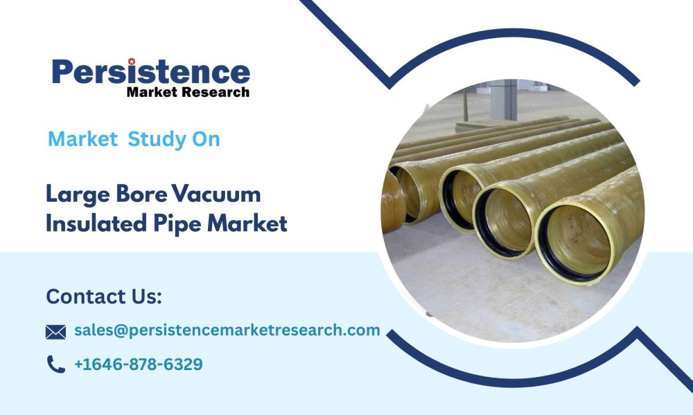 Large Bore Vacuum Insulated Pipe Market Innovations, Efficiency Trends ...