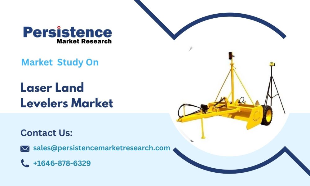 Laser Land Levelers Market Precision Farming Tools Driving Agricultural ...
