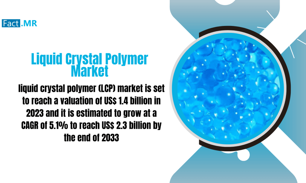 Emerging Trends in the Liquid Crystal Polymer Market: Insights and ...