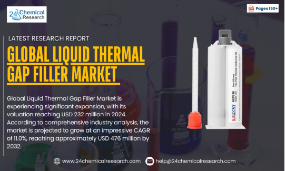 Market Dynamics and Future Prospects of Liquid Thermal Gap Fillers ...