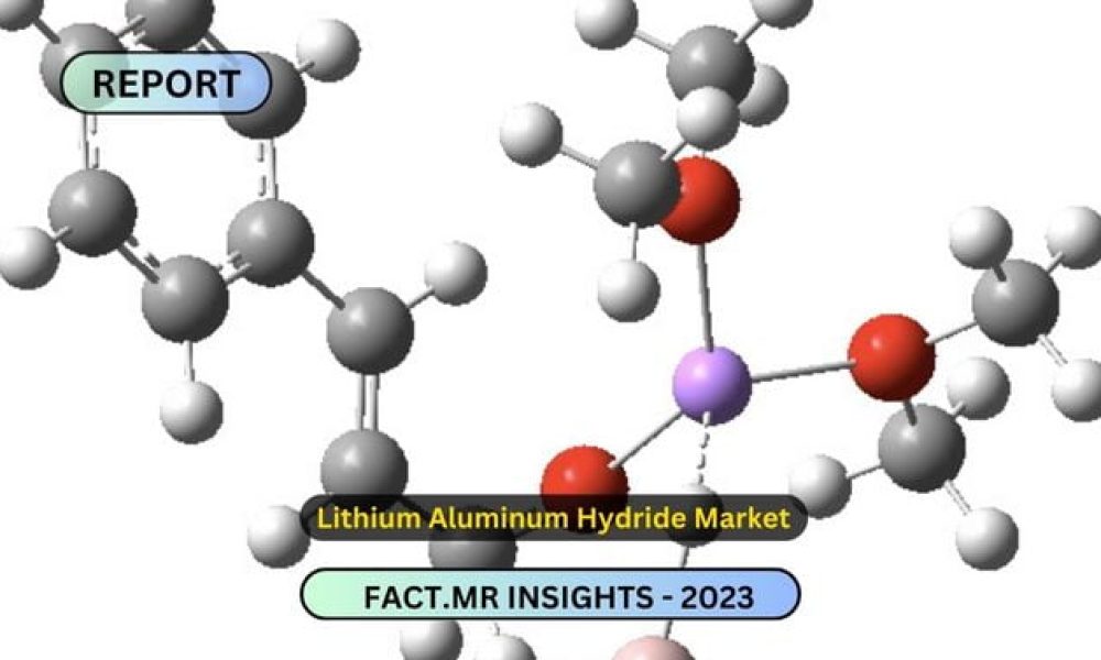 Lithium Aluminum Hydride Market Forecasted to Expand at a CAGR of 5.2% ...