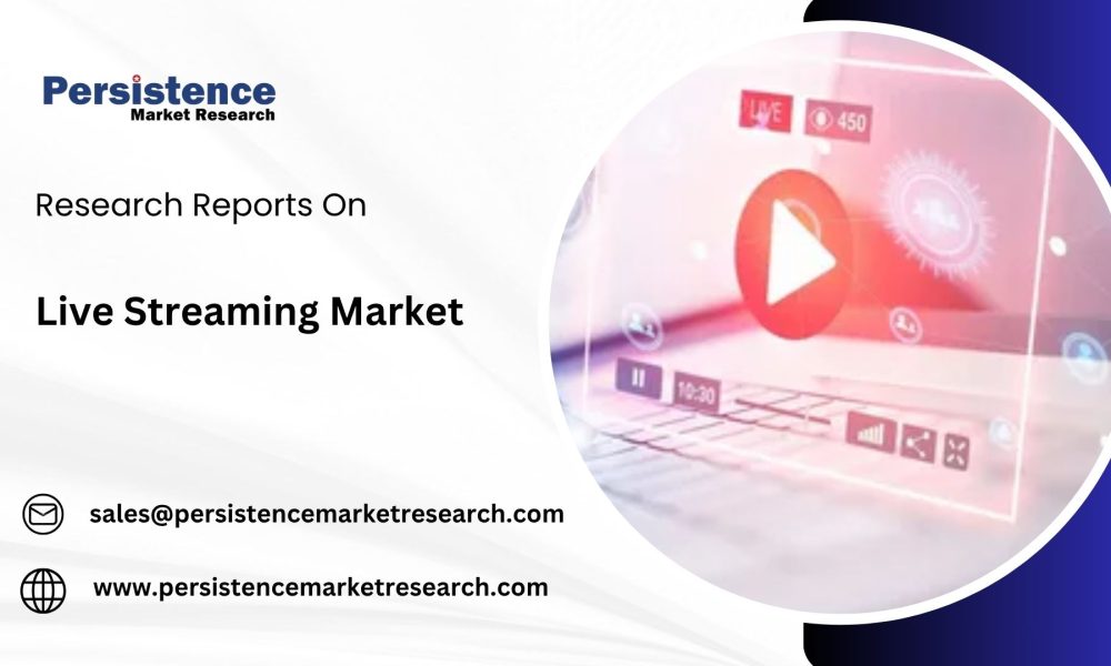 Global Live Streaming Market to Hit US$ 250.2 Bn by 2031, Growing at 23 ...