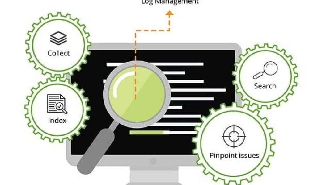 Log Analysis Service Market to Witness Revolutionary Growth by 2030 ...