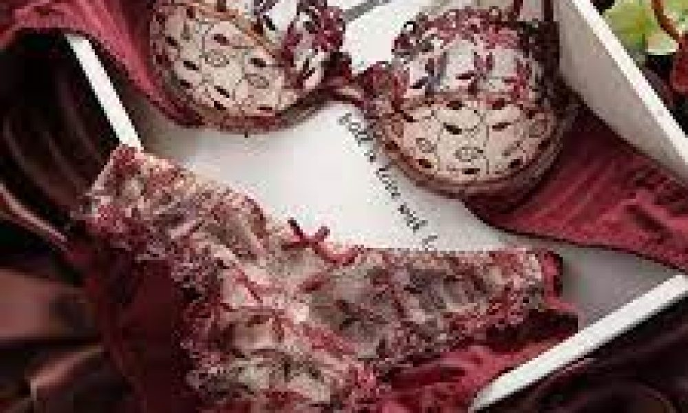 Luxury Bras Market Set for Explosive Growth:L Brands, Anta, Columbia ...