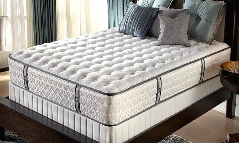 Luxury Mattress Market Exploding with the Newest Upcoming Trends ...