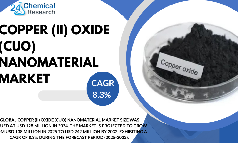 Global Copper (II) Oxide (CuO) Nanomaterial Market 2025–2032: Regional ...