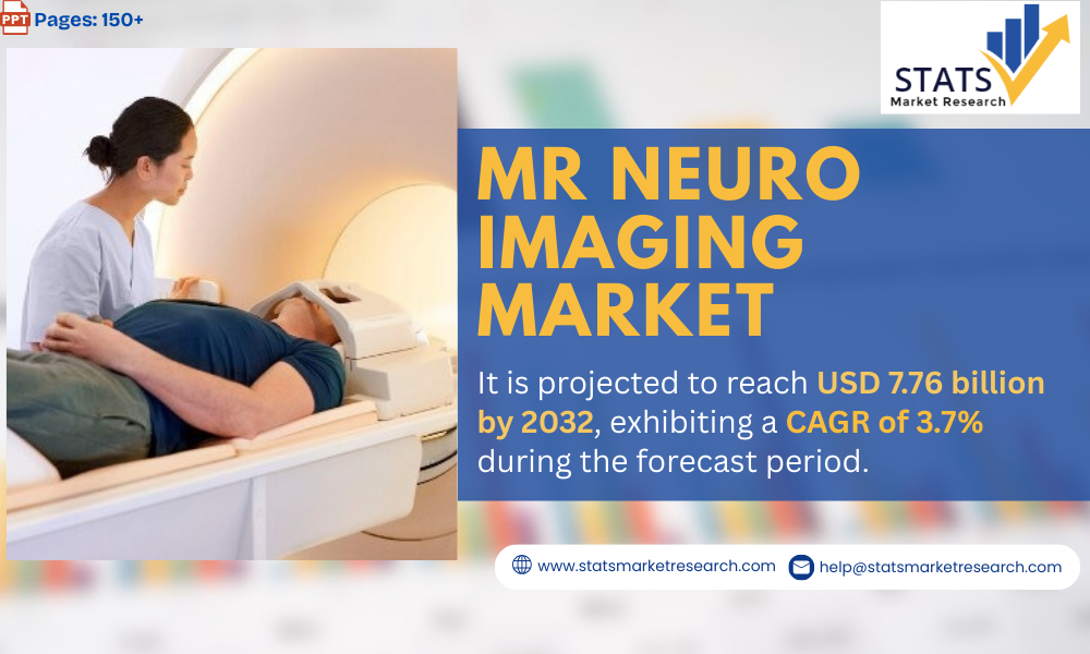 MR Neuro Imaging Market to Reach USD 7.76 Billion by 2032, Exhibiting 3 ...