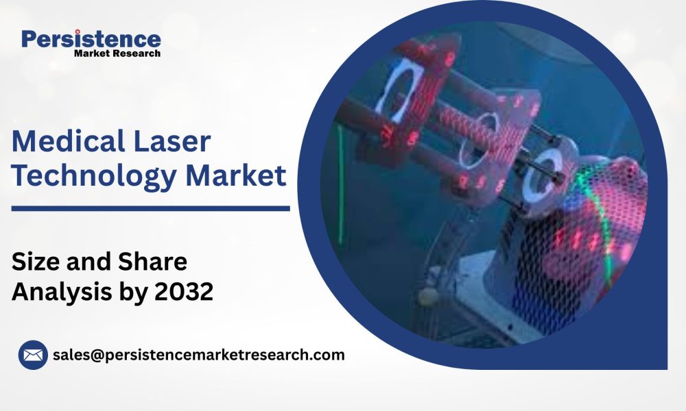 Medical Laser Technology Market to Surge to USD 13.8 Billion by 2032 ...