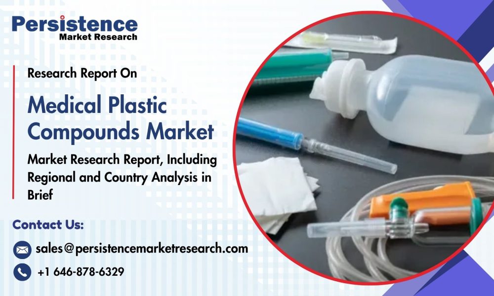 Medical Plastic Compounds Market Projected to Hit US$ 137.03 Bn by 2032 ...