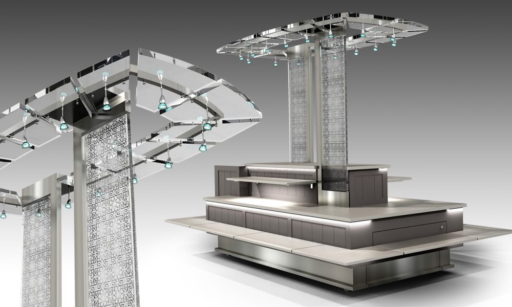 Merchandising Units Market Is Going to Boom | Major Giants DCI ...