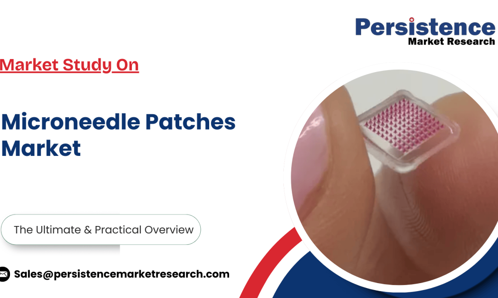 Microneedle Patches Market to Witness Strong Growth with Advancements ...