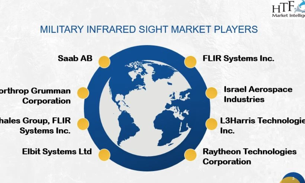 Military Infrared Sight Market Critical Analysis with Expert Opinion ...