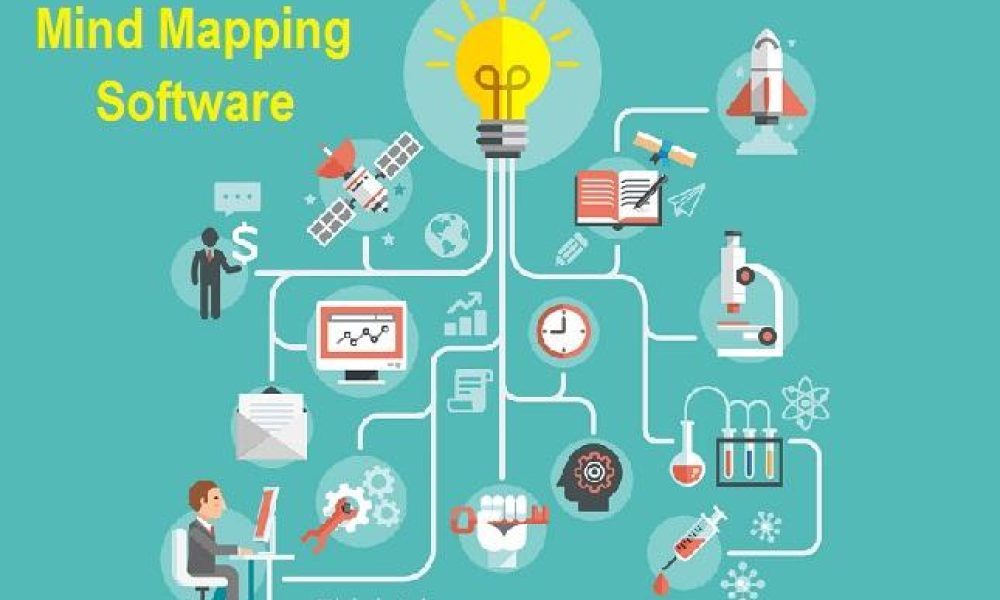 Mind Mapping Software Market to Witness Massive Growth by 2028 | MindMeister, XMind, MindManager ...