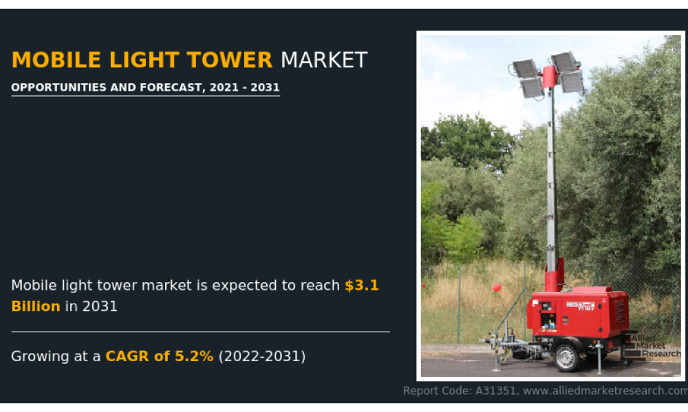 Lighting the Way: Mobile Light Tower Market to Shine Bright at USD 3.1 ...