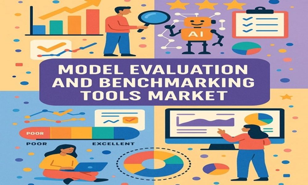 Model Evaluation And Benchmarking Tools Market Exhibits a Stunning ...