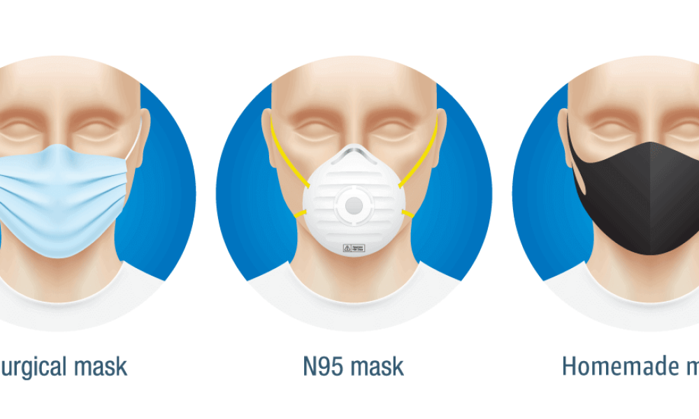 N95 Masks Market Next Big Thing: Major Giants Alpha Pro Tech, Ansell ...