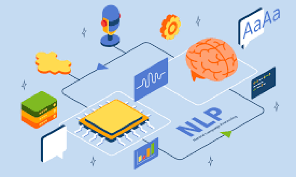 Natural Language Processing and Recognition Market Current Status and ...