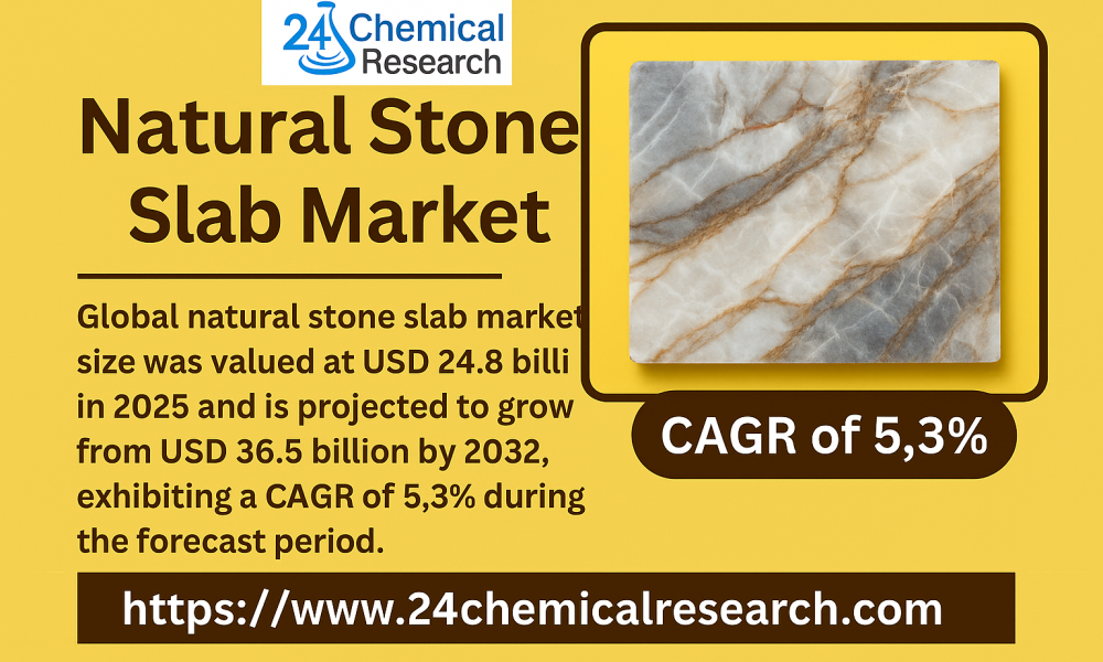Natural Stone Slab Market 2025–2032: Global Growth Outlook, Material ...