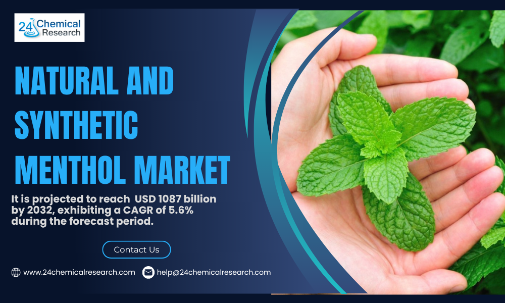 Global Menthol Industry Report 2025–2032: Growth Opportunities and ...