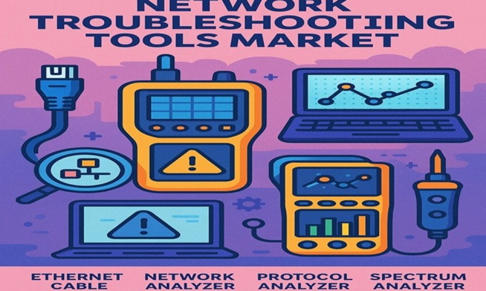 Network Troubleshooting Tools Market Moving in the Right Direction | Cisco Systems, SolarWinds ...