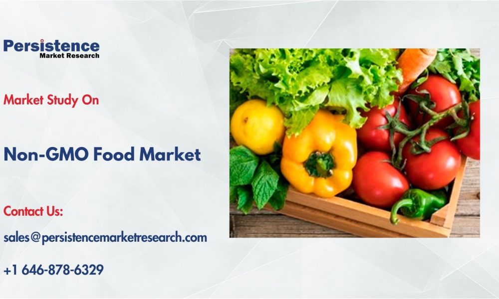 Non-GMO Food Market to Reach $120.1 Bn by 2032, Driven by Health Trends ...