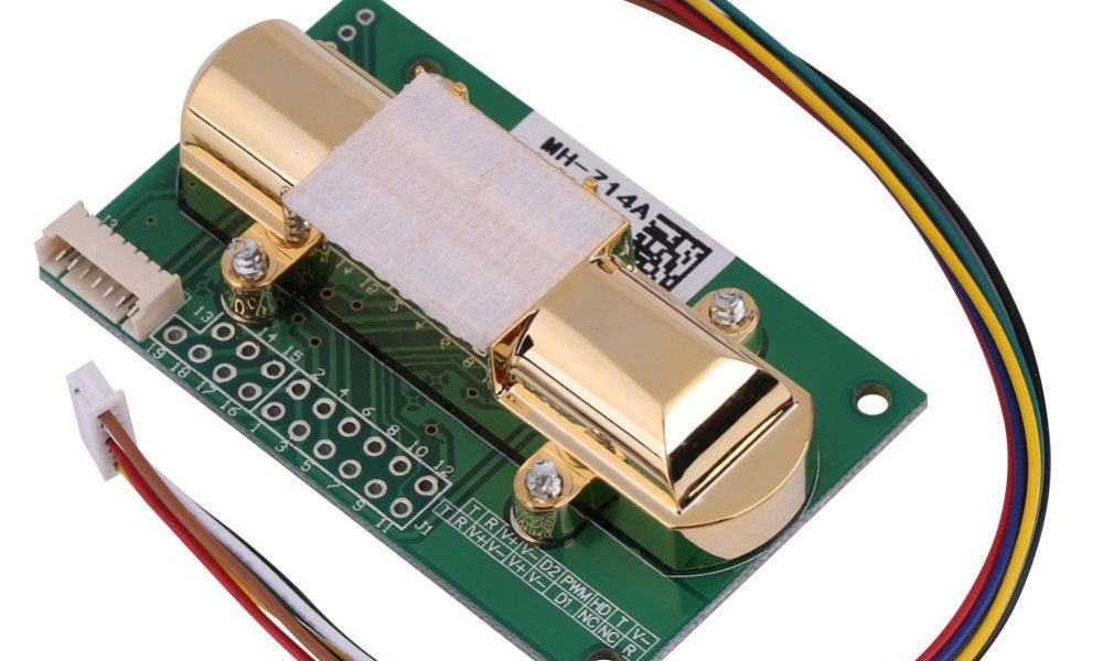 Non-dispersive Infrared (NDIR) Market Set for Impressive Growth ...