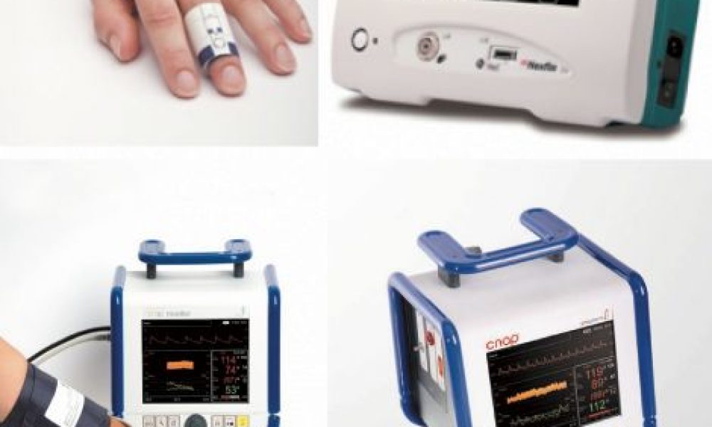Non-invasive Pressure Monitoring Device Market Review: All Eyes on 2024 ...