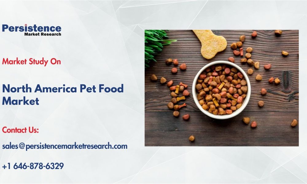 North America Pet Food Market growth driven by premiumization and ...