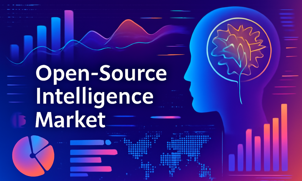 Open-Source Intelligence Market Hits New High | Major Giants Thales ...