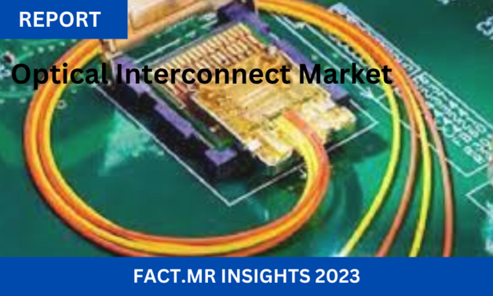 Optical Interconnect Market Demand Is Likely To Surge At A 12.5% CAGR ...