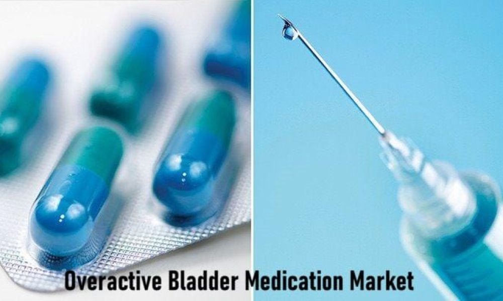 Overactive Bladder Medication Market Emerging Player Outperforming ...