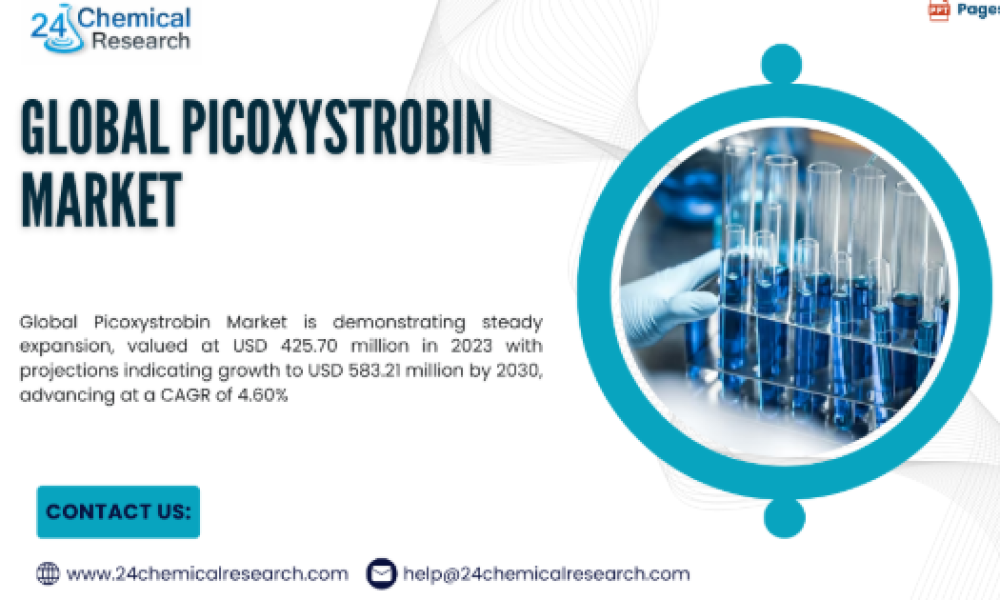 Global Picoxystrobin Market to Reach USD 583M by 2030, Growing at 4.6% ...