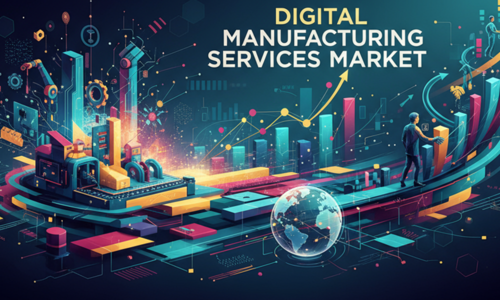 Digital Manufacturing Services Market Next Big Thing | Major Giants Autodesk, PTC, Hexagon, GE ...