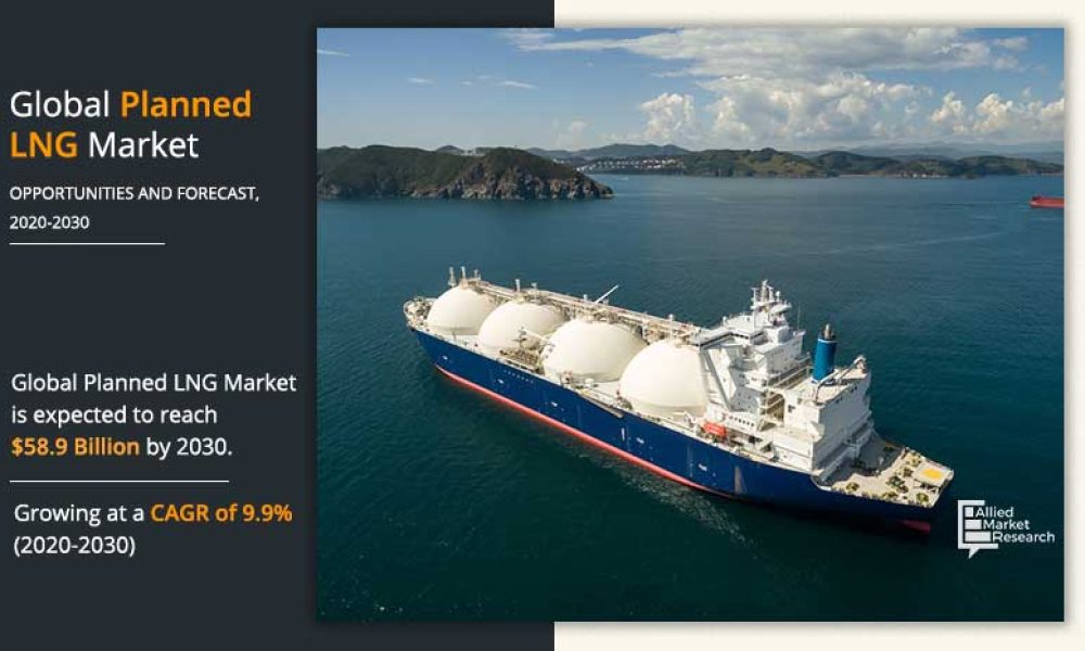 Planned LNG Market Set to Soar: $58.9 Billion Opportunity by 2030 ...