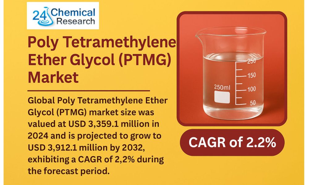 Global Poly Tetramethylene Ether Glycol (PTMG) Market Forecast 2025 ...
