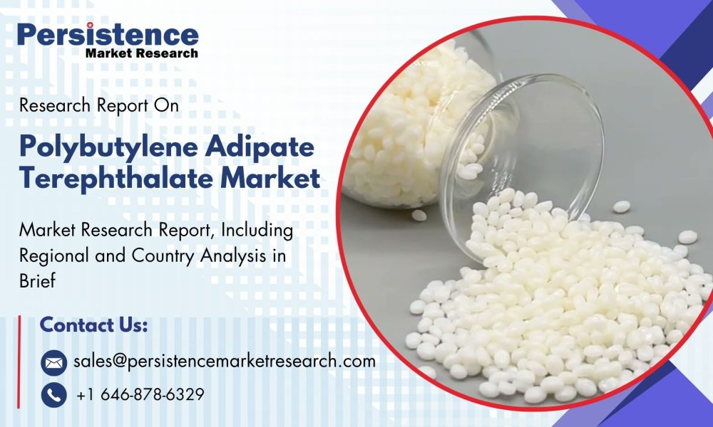 Polybutylene Adipate Terephthalate Market Projected to Reach US$2.82 Bn ...