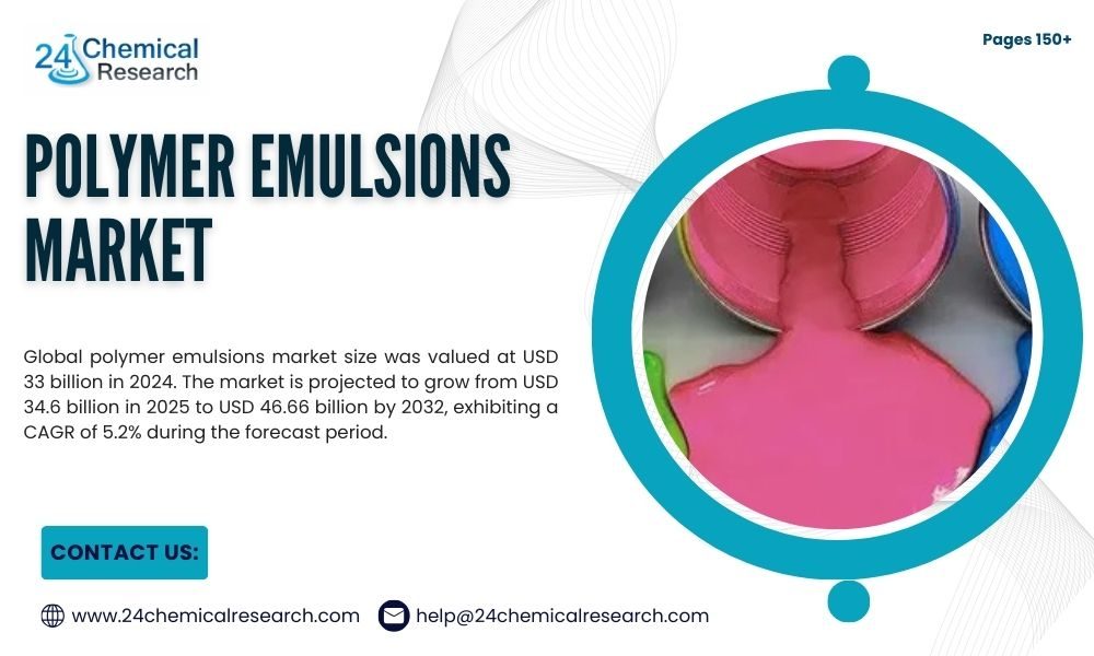 Polymer Emulsions Industry Insights: Regional Trends and Competitive ...