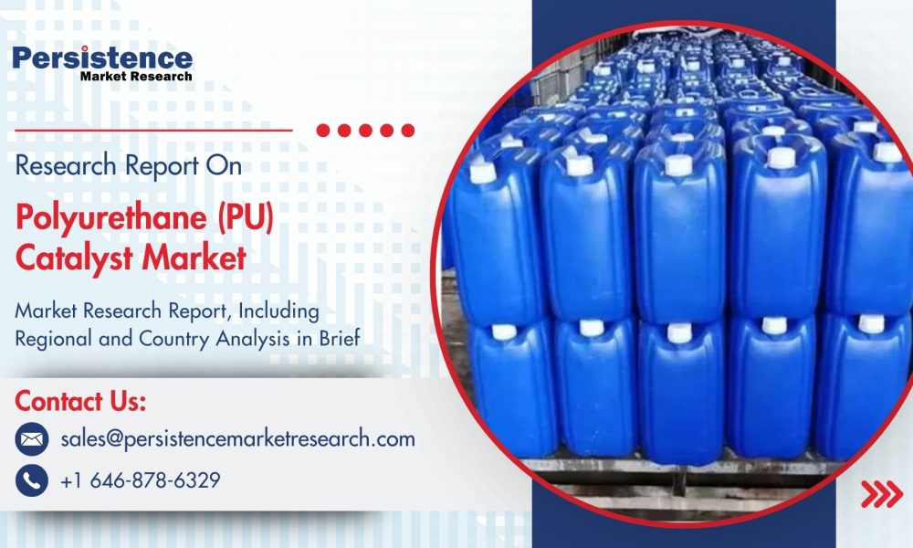 Polyurethane (PU) Catalyst Market on Course to Reach US$ 3.96 Bn by ...