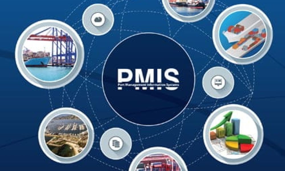 Port Management and Information System (PMIS) Market Current Scenario ...