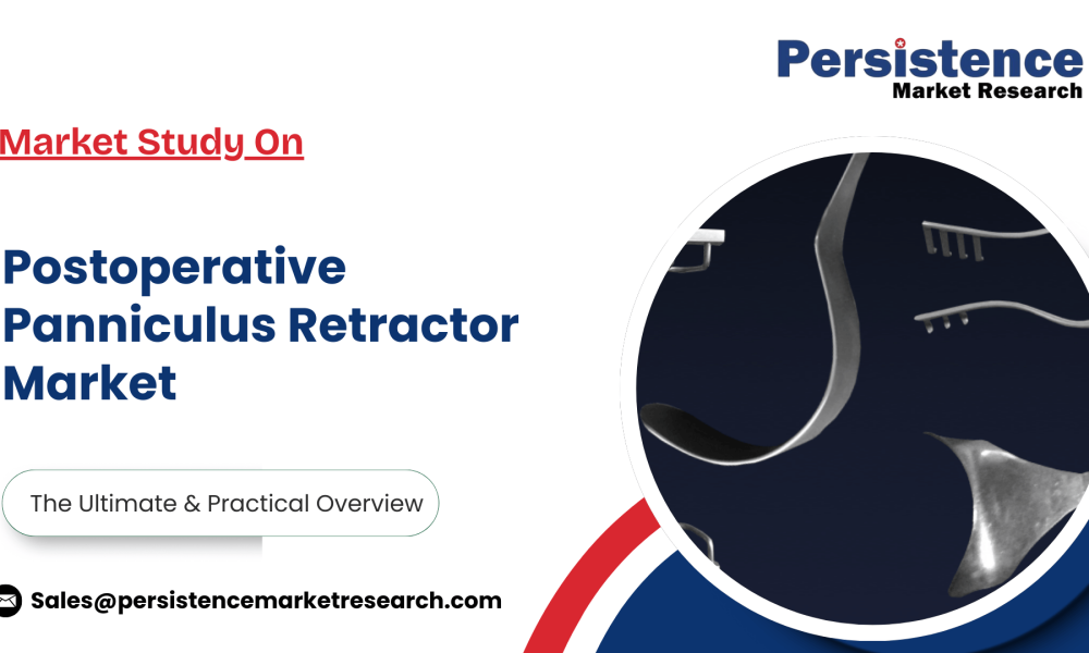 Postoperative Panniculus Retractor Market Expands with Rising Demand in ...