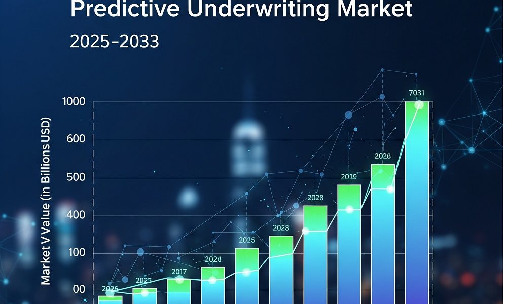 Predictive Underwriting Market May Set New Growth Story | IBM ...