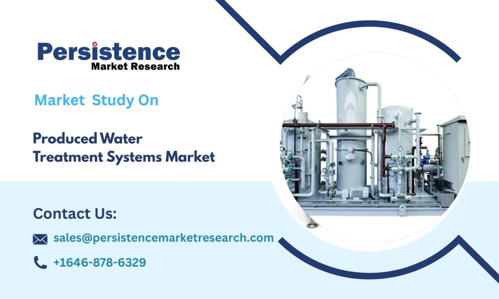 Produced Water Treatment Systems Market Advancing Sustainable Solutions ...