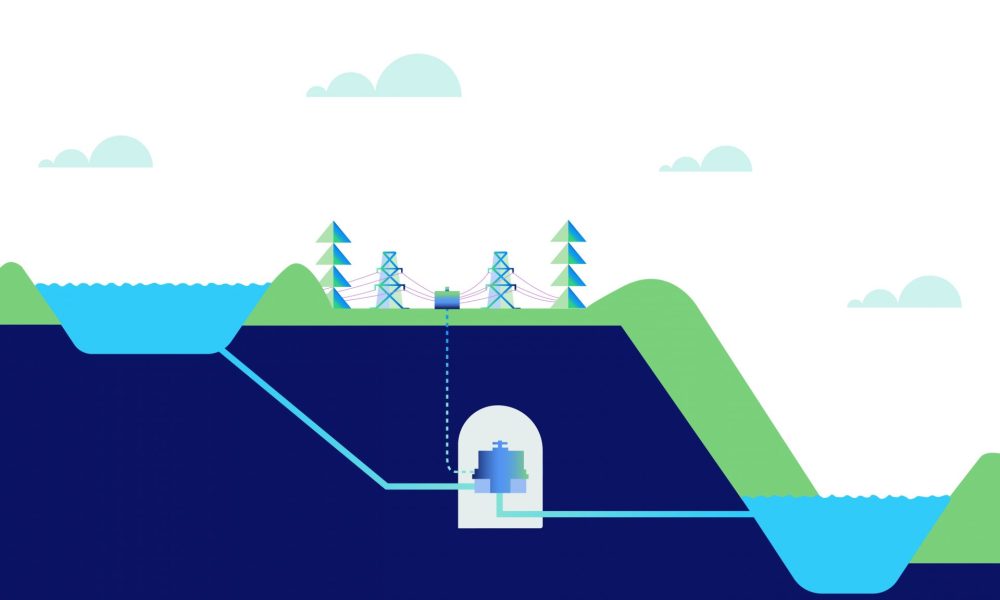 Pumped Hydro Storage Market to Get a New Boost | Toshiba, ABB, Siemens ...
