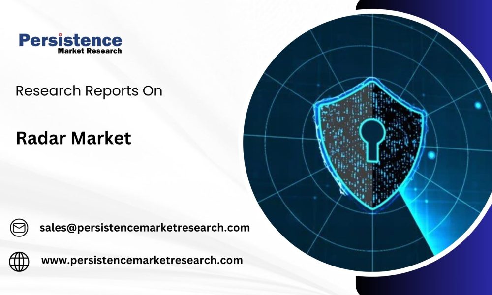 Global Radar Market to Reach US$ 66.1 Bn by 2032 at 6.1% CAGR - Newstrail