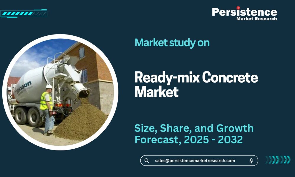 Ready-Mix Concrete Market Trends, Growth, and Outlook 2025 to 2032 ...