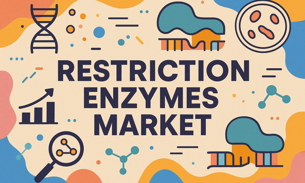 Restriction Enzymes Market Is Going to Boom | Major Giants NEB, Thermo ...