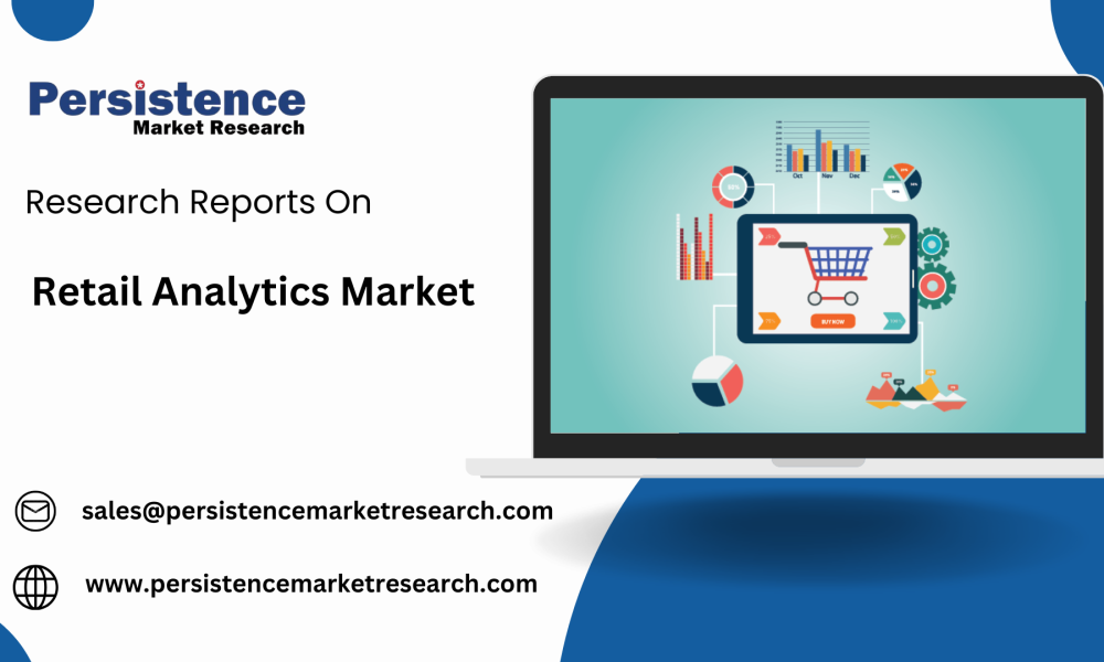 Global Retail Analytics Market to Hit US$36 Bn by 2030, Growing at 10.9 ...