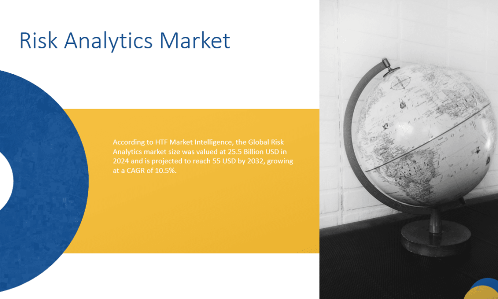 Risk Analytics Market Is Booming So Rapidly: , FIS, Verisk Analytics ...