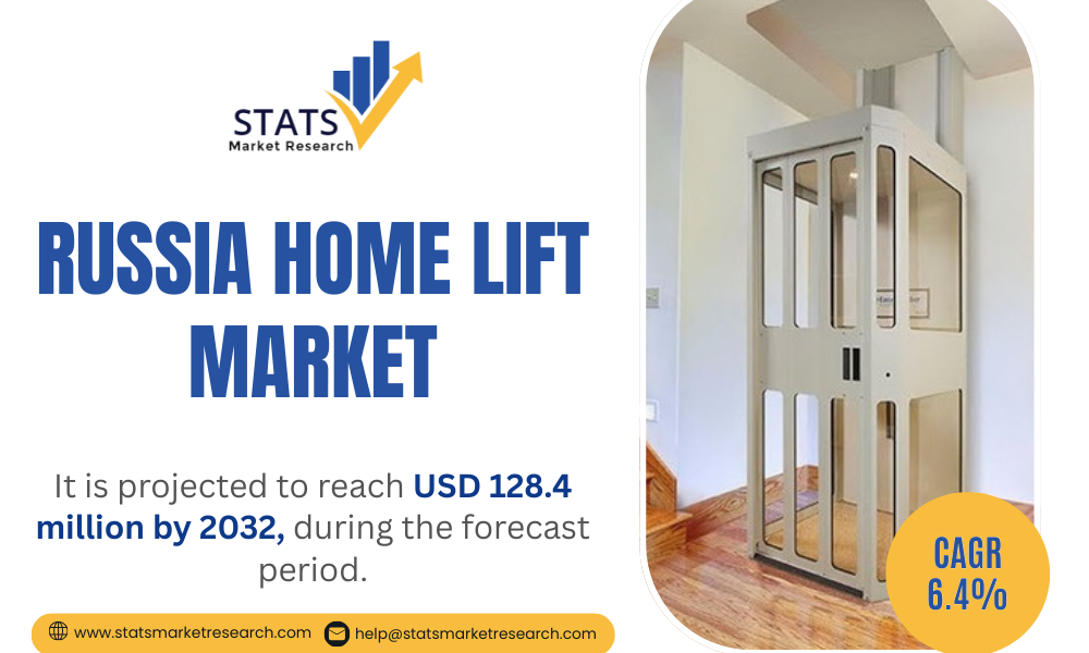 Russia Home Lift Market: USD 88.6M in 2024 to USD 128.4M by 2030, CAGR ...
