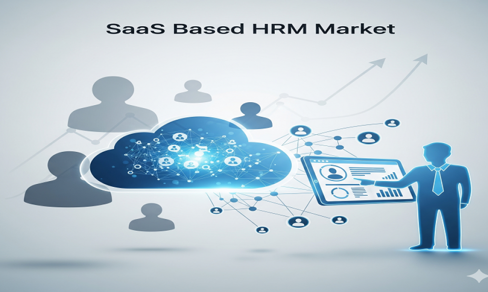 Saas Based Hrm Market Is Going To Boom Major Giants Workday Oracle